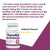 ThyroAid Thyroid Support | Nutracraft